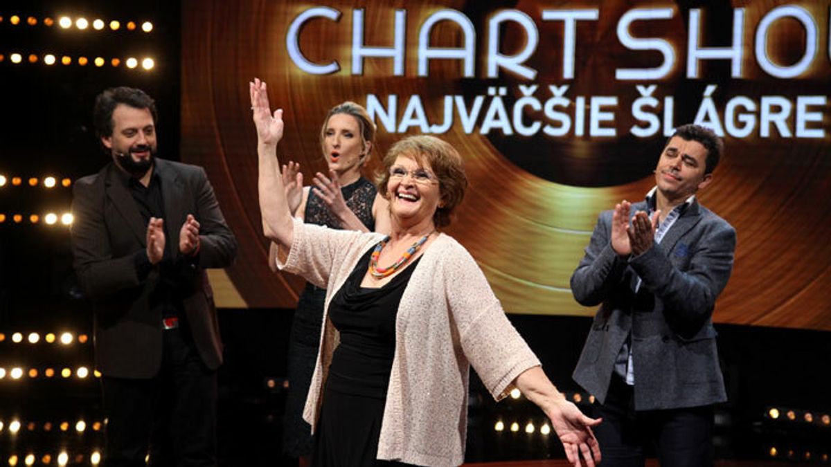 Chart Show víťazom stredy s rekordnou sledovanosťou! | TV Markíza