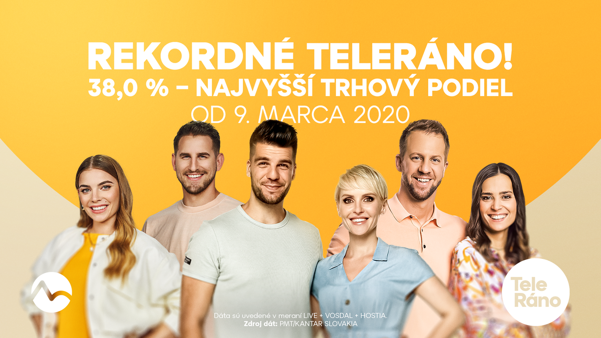Teleráno prelomilo viac než 5-ročný rekord, podvečerný Sľub ovládol ...