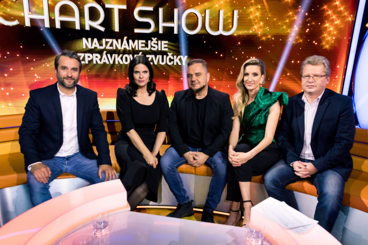 Aj Chart Show poznačila pandémia: Relácia je však späť v plnej paráde ...